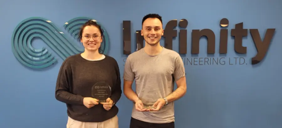 Working at Infinity Systems Engineering LTD | Great Place To Work® UK